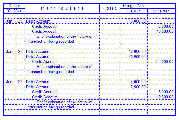 Credit Sales Journal Entry Solved QS 7 1 Credit Card Sales LO C1 Prepare Journal Ent credit-sales-journal-entry-solved-qs-7-1-credit-card-sales-lo-c1-prepare-journal-ent